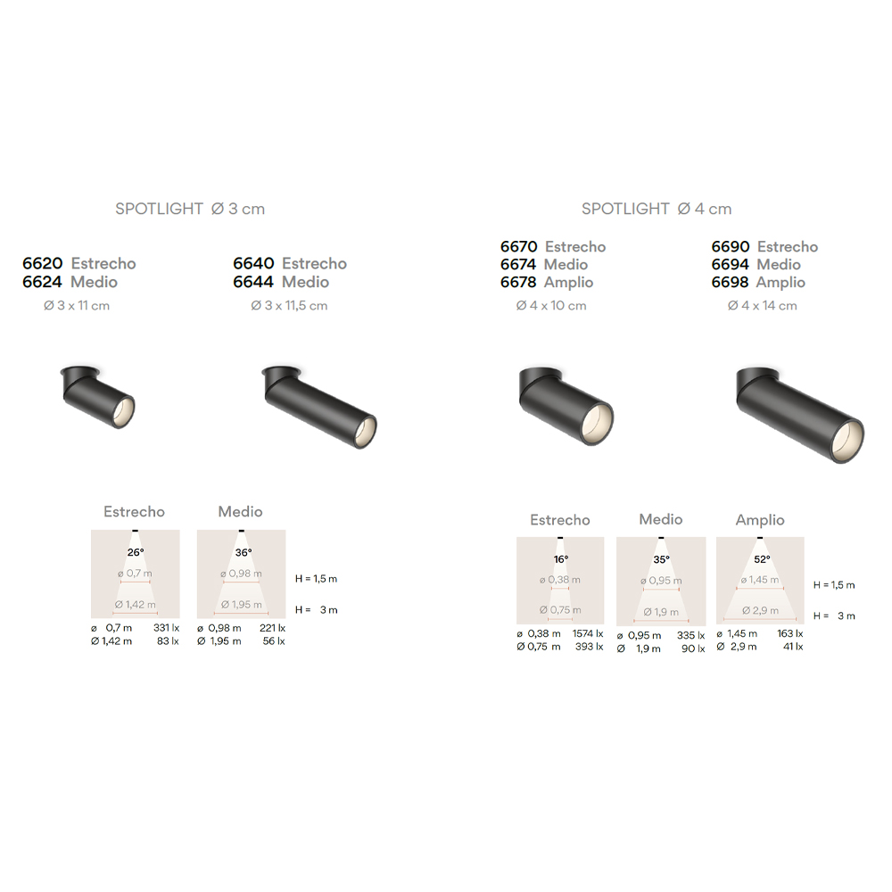 Lámpara techo Bind Orientable 4cm Vibia